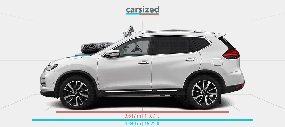 Dimensions: Nissan Rogue 2013-2021 vs. Land Rover Series 1958-1961