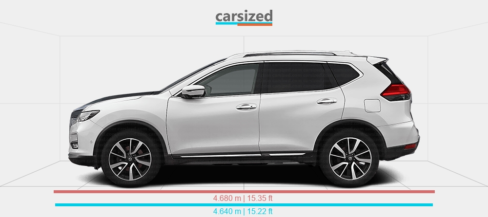 Dimensions: Nissan Rogue 2013-2021 vs. Nissan Rogue 2021-present