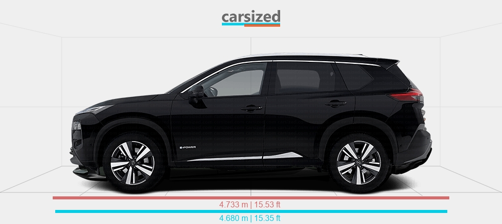 Dimensions: Nissan Rogue 2021-present vs. Ferrari 12Cilindri 2024-present