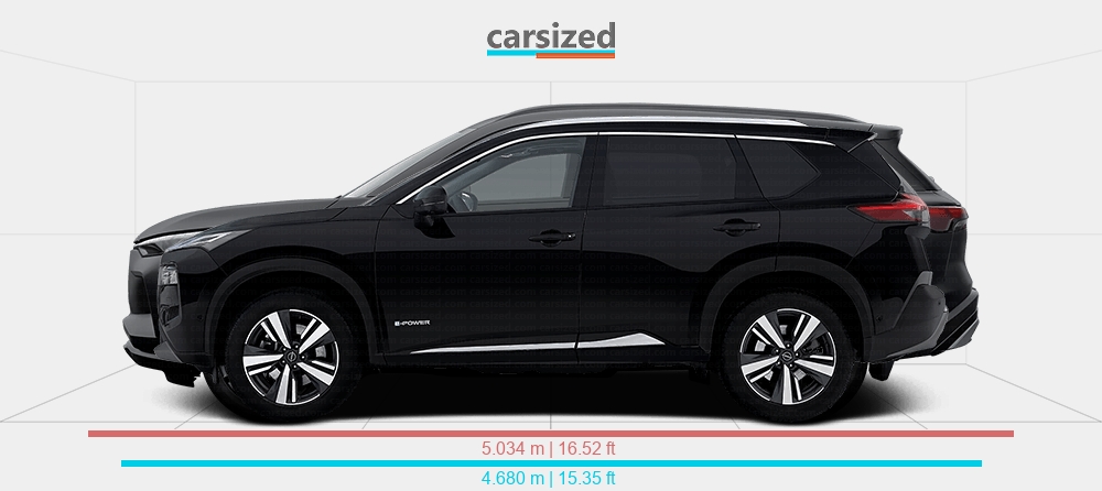 Dimensions: Nissan Rogue 2021-present vs. INFINITI QX60 2021-present
