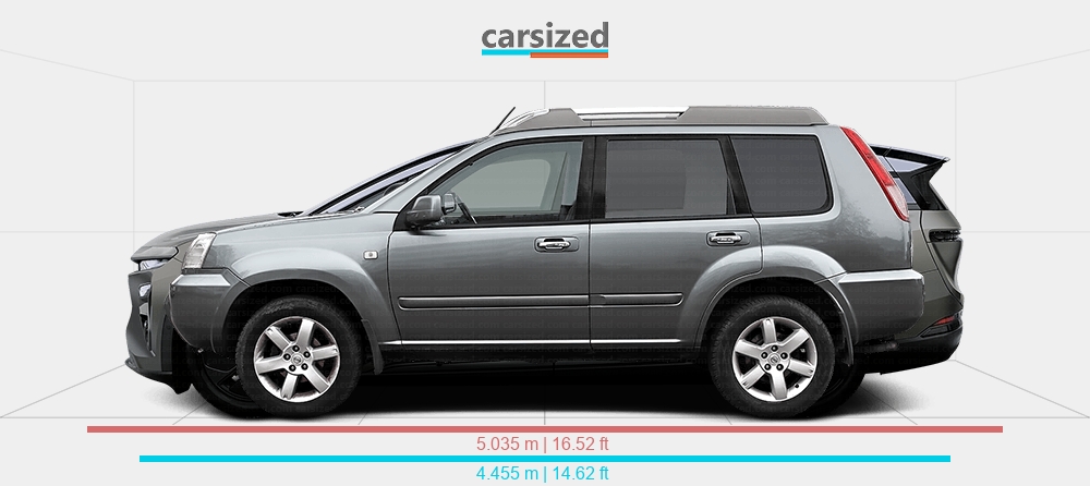Dimensions: Nissan X-Trail 2000-2007 vs. Lucid Gravity 2024-present