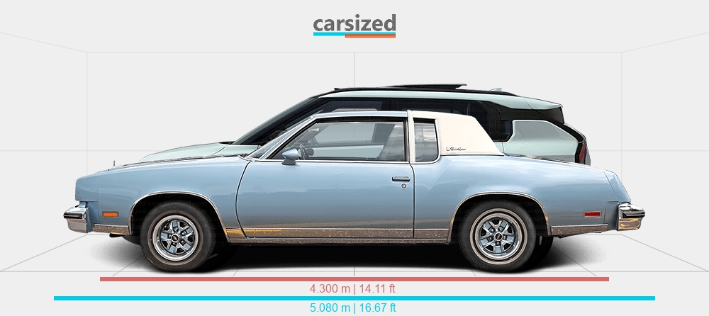 Dimensions: Oldsmobile Cutlass Supreme 1977-1988 vs. Kia EV3 2024-present