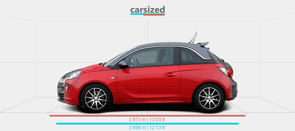 Dimensions: Opel Adam 2012-2019 vs. Audi A1 2014-2018