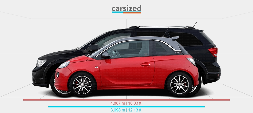 Dimensions: Opel Adam 2012-2019 vs. FIAT Freemont 2008-2016