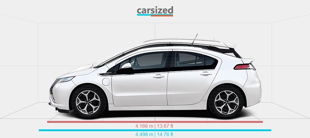 Dimensions: Opel Ampera 2010-2016 vs. Chevrolet Bolt EV 2016-2019