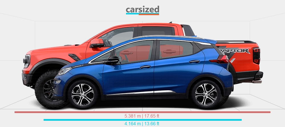 Dimensions: Opel Ampera 2016-2019 vs. Ford Ranger 2022-present