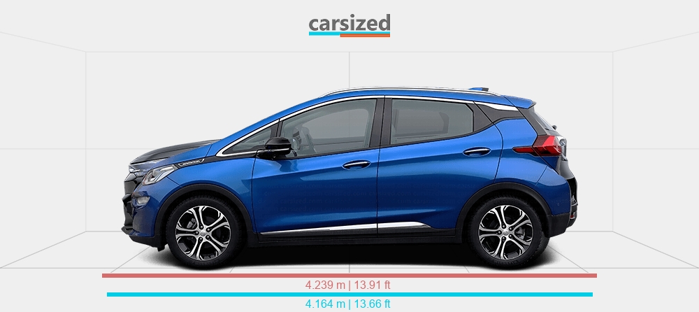 Dimensions: Opel Ampera 2016-2019 vs. Renault Captur 2024-present