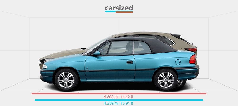 Dimensions: Opel Astra 1994-1999 vs. Mazda CX-30 2019-present