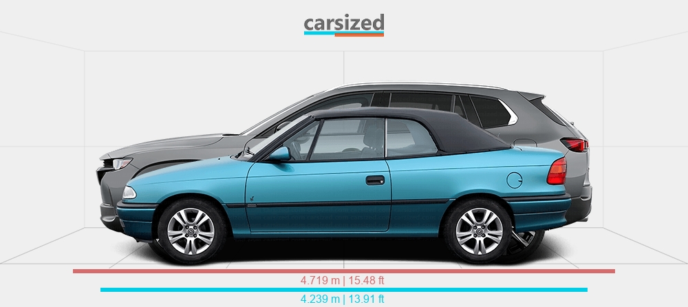 Dimensions: Opel Astra 1994-1999 vs. Mazda CX-50 2022-present