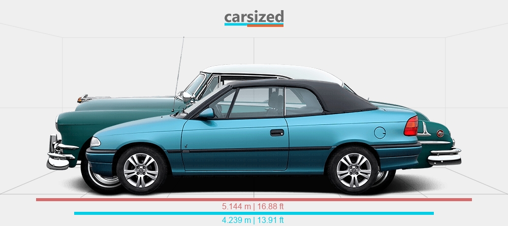 Dimensions: Opel Astra 1994-1999 vs. Pontiac Chieftain 1950-1954