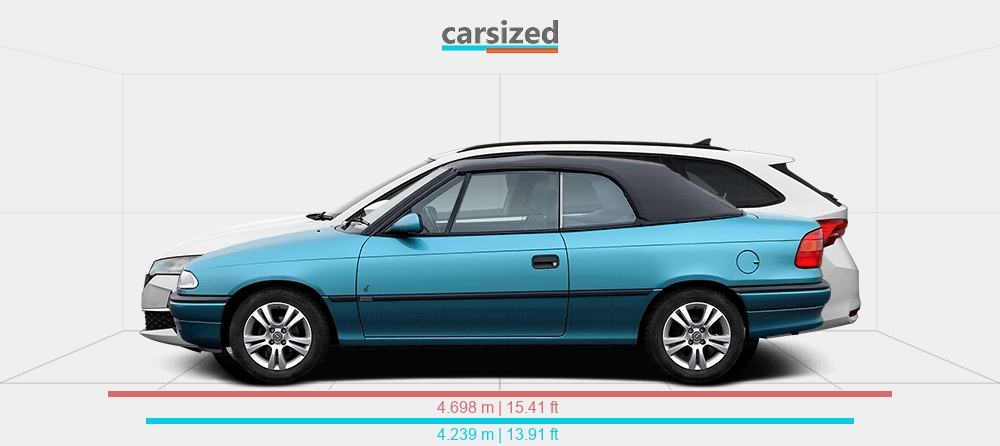Dimensions: Opel Astra 1994-1999 vs. Skoda Octavia 2024-present