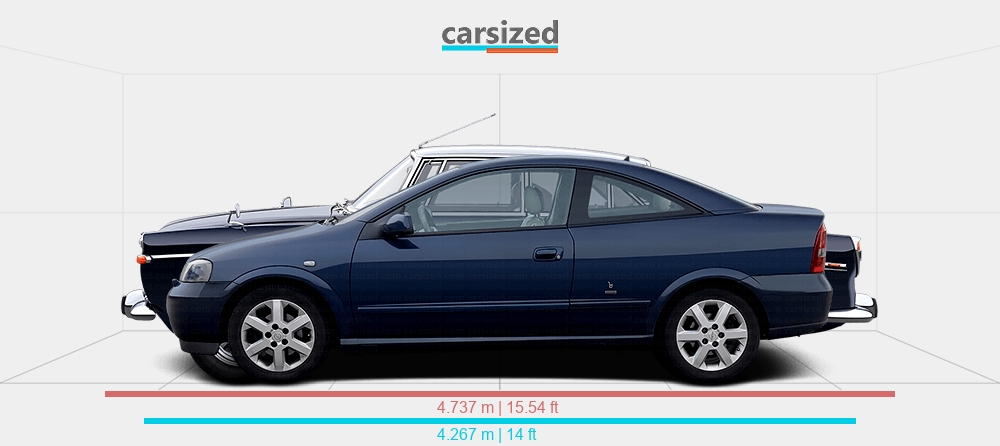 Dimensions: Opel Astra 1998-2006 vs. Rover 3.5 Litre 1967-1973