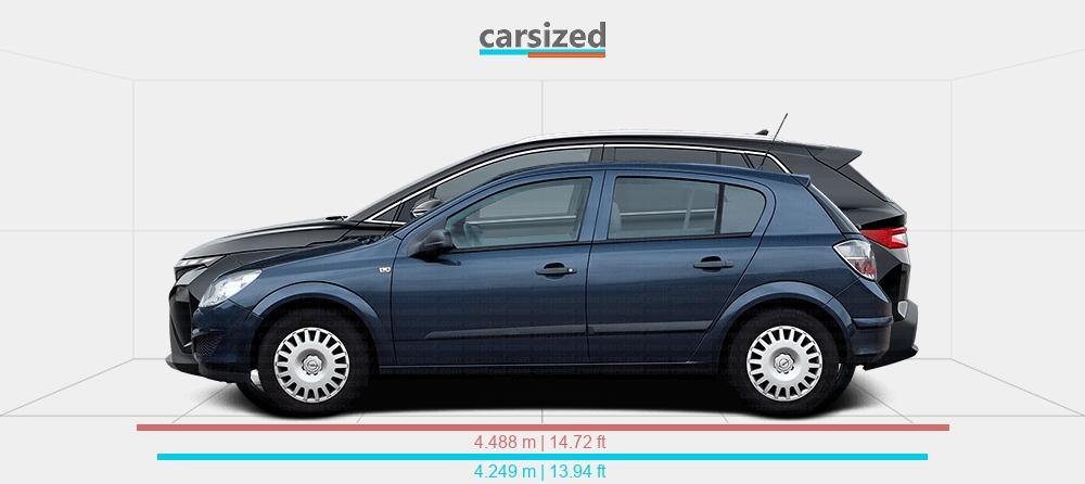 Dimensions: Opel Astra 2004-2010 vs. Skoda Elroq 2025-present