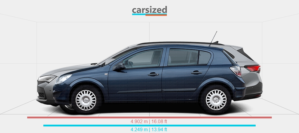 Dimensions: Opel Astra 2004-2010 vs. Skoda Superb 2023-present