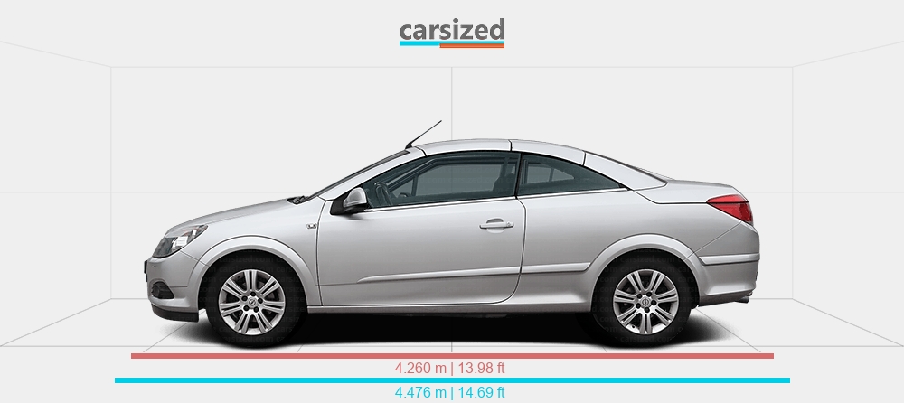 Dimensions: Opel Astra 2004-2010 vs. Alfa Romeo Alfetta GTV 1980-1986