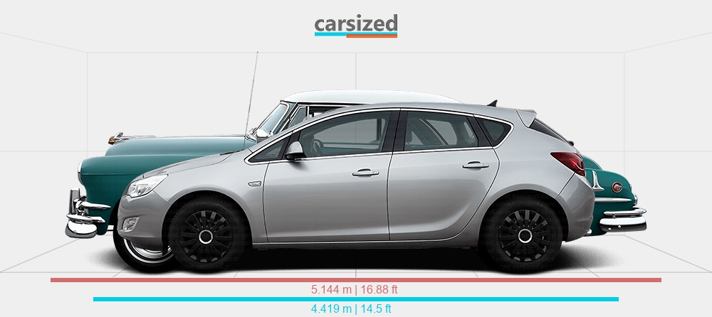 Dimensions: Opel Astra 2009-2012 vs. Pontiac Chieftain 1950-1954