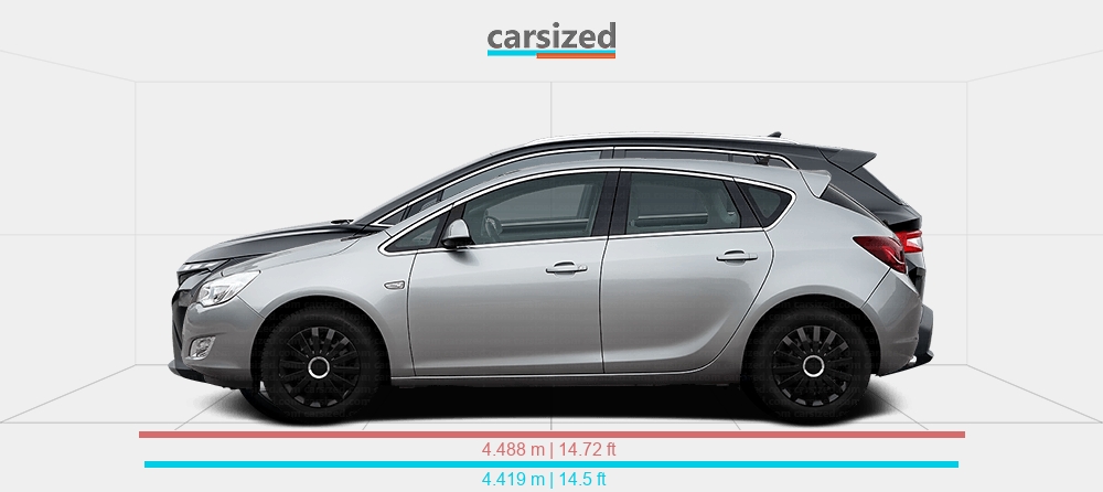 Dimensions: Opel Astra 2009-2012 vs. Skoda Elroq 2025-present