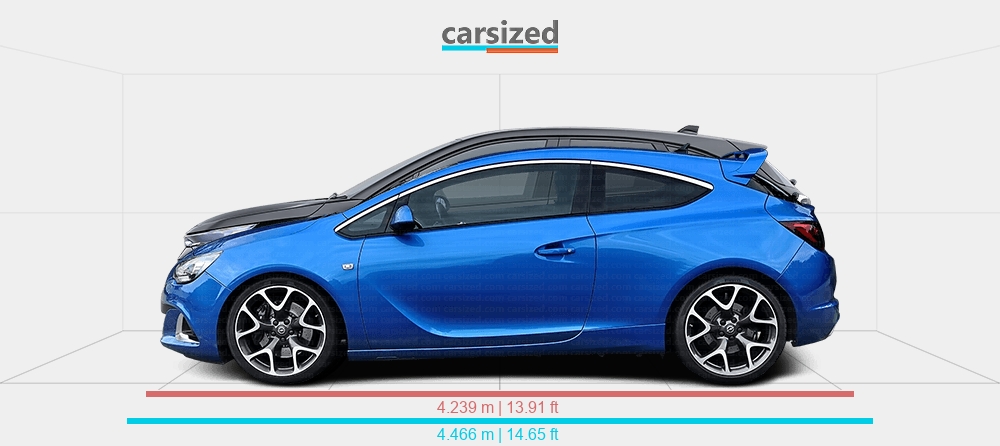Dimensions: Opel Astra 2011-2015 vs. Renault Captur 2024-present