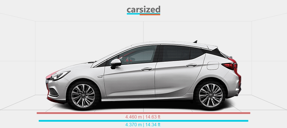 Dimensions: Opel Astra 2015-2022 vs. Mazda 3 2019-present