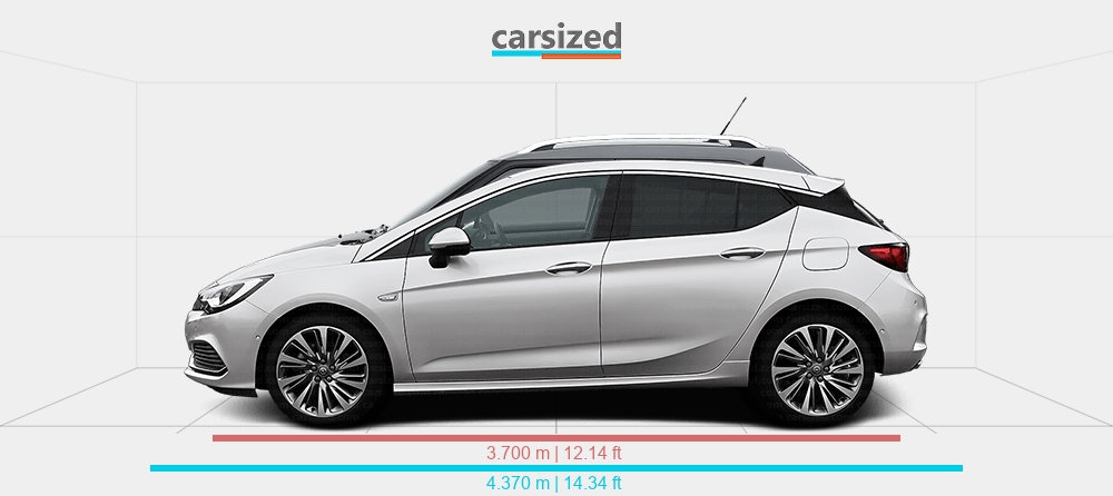 Dimensions: Opel Astra 2015-2022 vs. Suzuki Ignis 2020-present