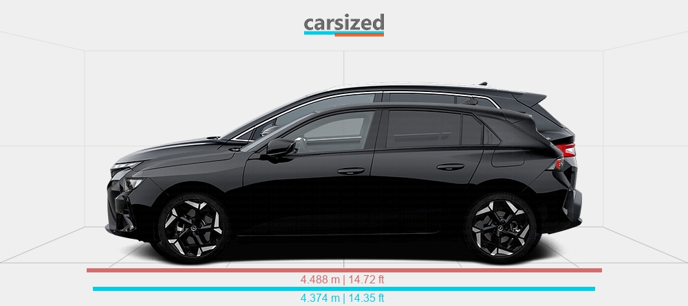 Dimensions: Opel Astra 2021-present vs. Skoda Elroq 2025-present