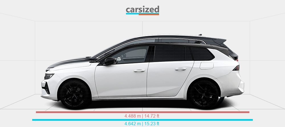Dimensions: Opel Astra 2021-present vs. Skoda Elroq 2025-present