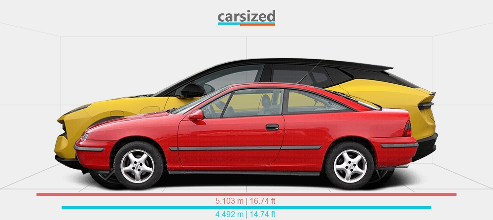 Dimensions: Opel Calibra 1989-1997 vs. Lotus Eletre 2023-present