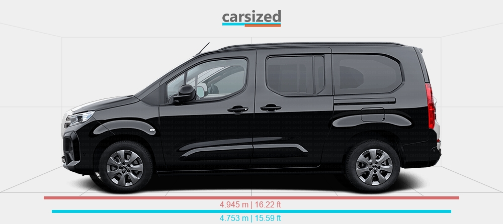 Dimensions: Opel Combo 2024-present vs. Genesis GV80 2021-present