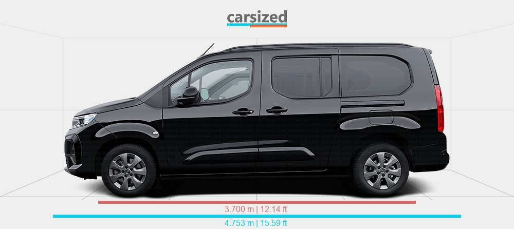 Dimensions: Opel Combo 2024-present vs. Suzuki Ignis 2020-present