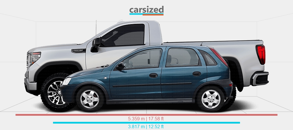 Dimensions: Opel Corsa 2000-2006 vs. GMC Sierra 2022-present