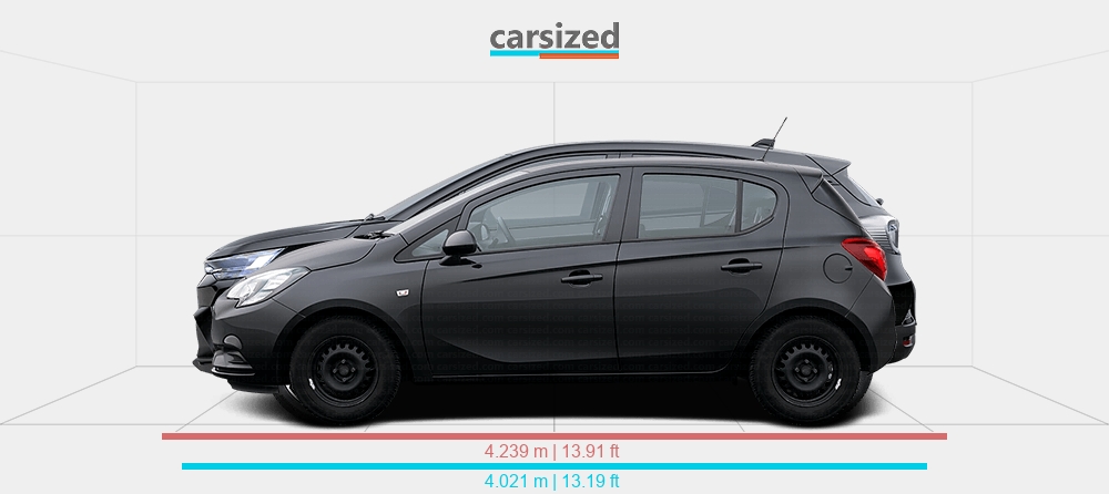 Dimensions: Opel Corsa 2014-2019 vs. Renault Captur 2024-present