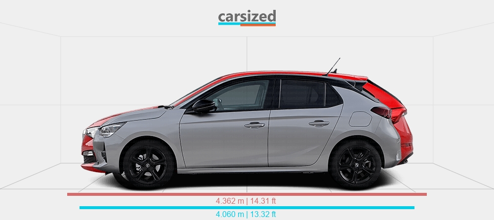 Dimensions: Opel Corsa 2019-2023 vs. Skoda Scala 2018-2023