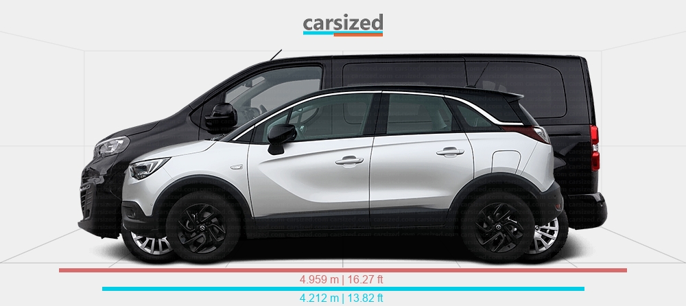 Dimensions: Opel Crossland X 2017-2020 vs. Peugeot Traveller 2016-present