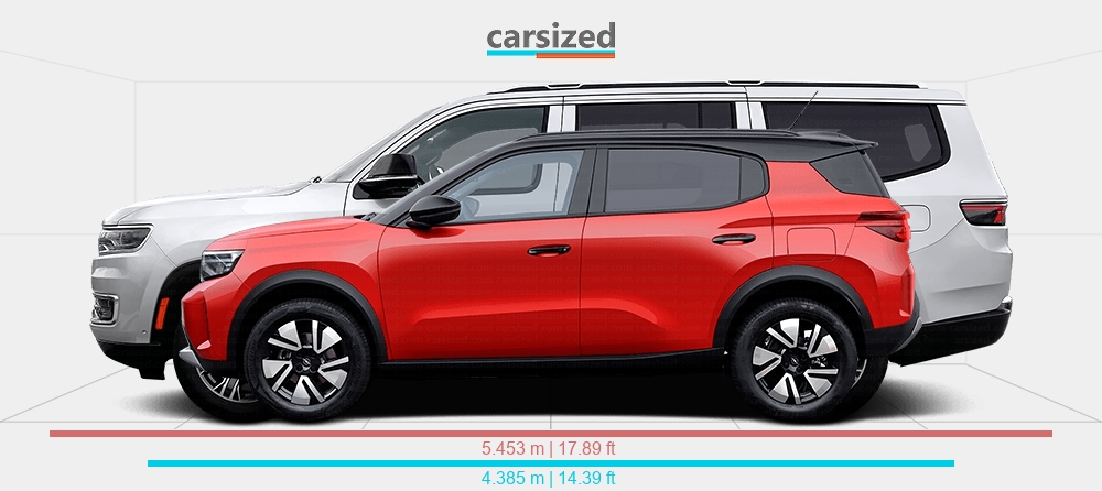 Dimensions: Opel Frontera 2024-present vs. Jeep Wagoneer 2021-present