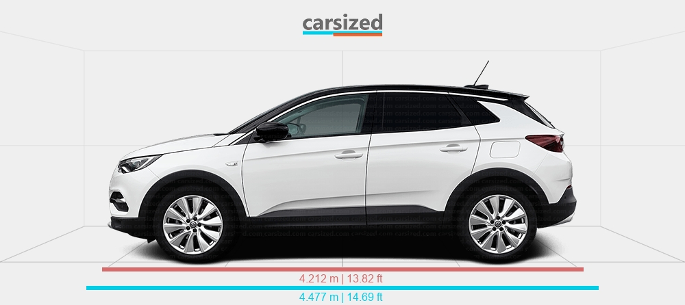 Dimensions: Opel Grandland 2017-2021 vs. Opel Crossland X 2017-2020