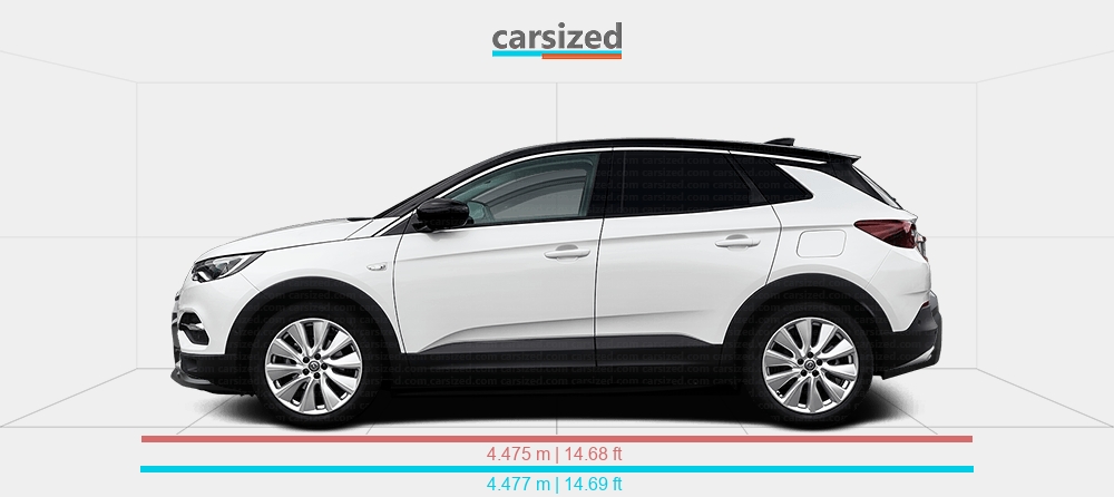 Dimensions: Opel Grandland 2017-2021 vs. Subaru Impreza 2023-present
