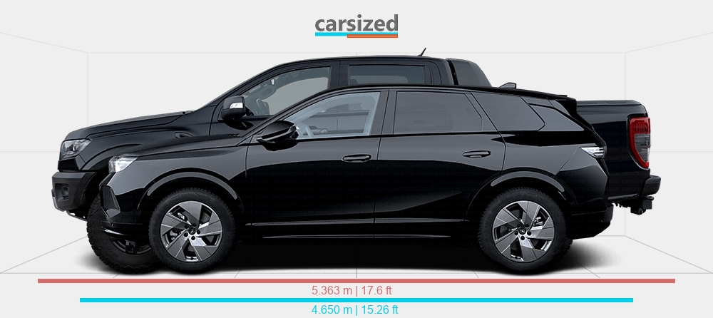 Dimensions: Opel Grandland 2024-present vs. Ford Ranger 2019-2022