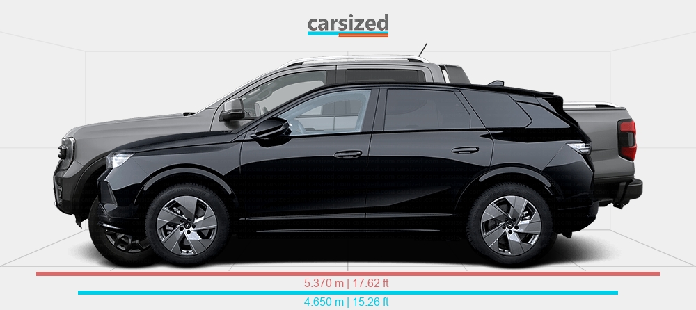 Dimensions: Opel Grandland 2024-present vs. Ford Ranger 2022-present