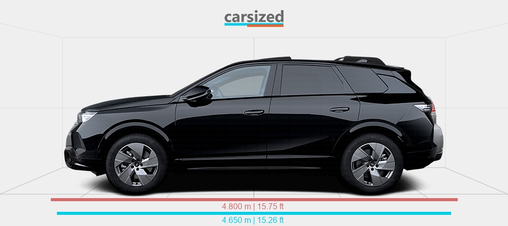 Dimensions: Opel Grandland 2024-present vs. Subaru Outback 2013-2014