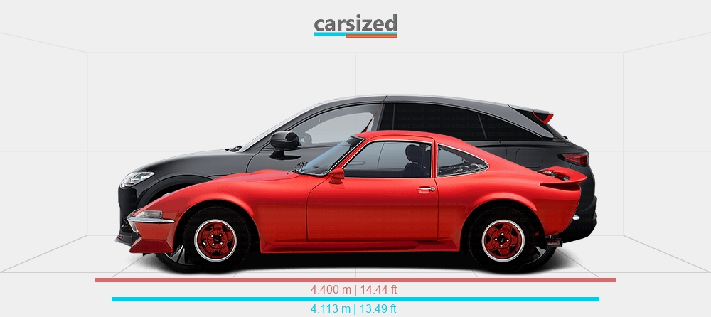 Dimensions: Opel GT 1968-1973 vs. smart #3 2023-present