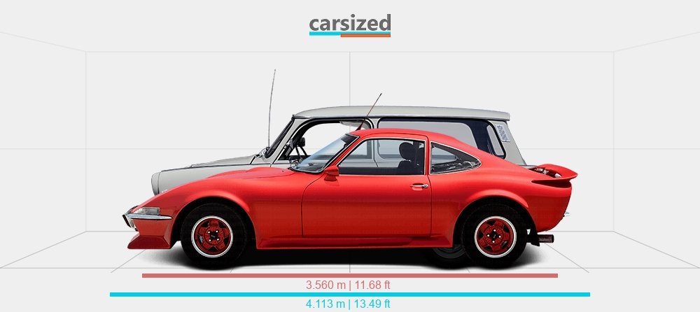 Dimensions: Opel GT 1968-1973 vs. Trabant P 601 1969-1990