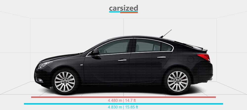 Dimensions: Opel Insignia 2008-2013 vs. Opel Vectra 1995-2002