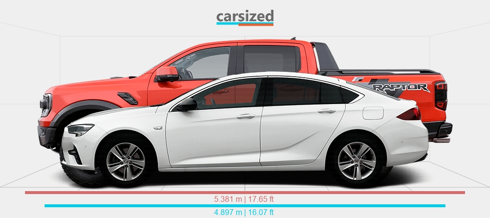 Dimensions: Opel Insignia 2020-present vs. Ford Ranger 2022-present