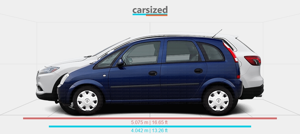 Dimensions: Opel Meriva 2003-2005 vs. Mazda CX-9 2013-2015