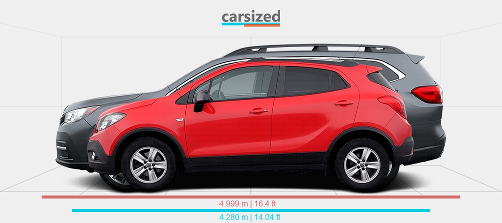 Dimensions: Opel Mokka 2012-2016 vs. Subaru Ascent 2018-2021