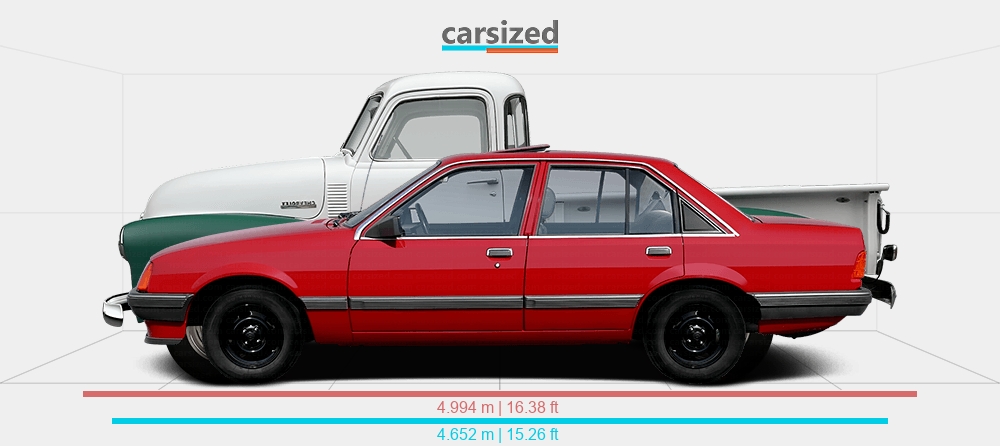 Dimensions: Opel Rekord 1982-1986 vs. Chevrolet 3100 1947-1949