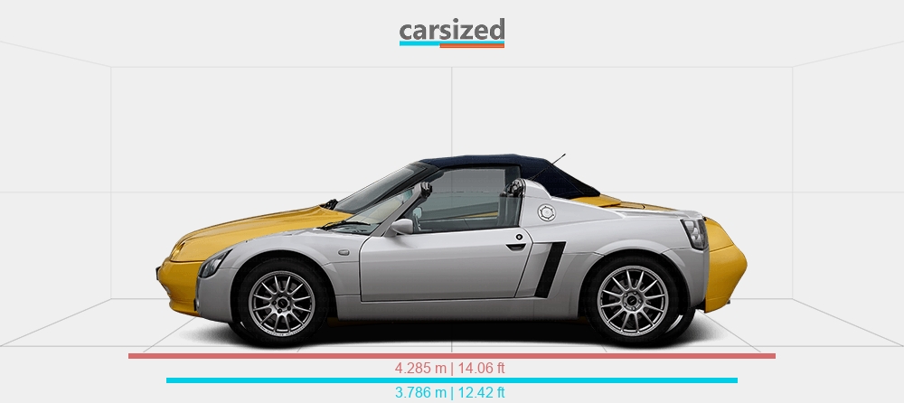 Dimensions: Opel Speedster 2000-2005 vs. Alfa Romeo Spider 1993-2004