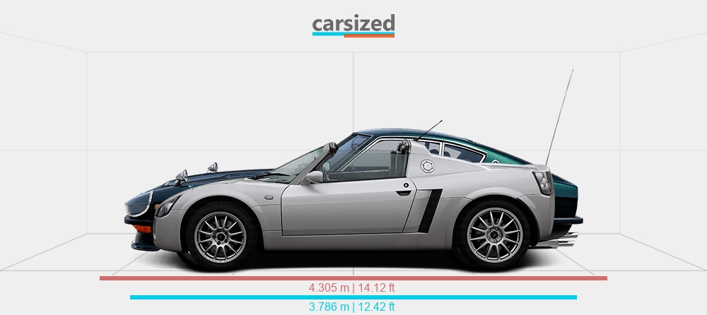 Dimensions: Opel Speedster 2000-2005 vs. Datsun 240Z 1970-1978