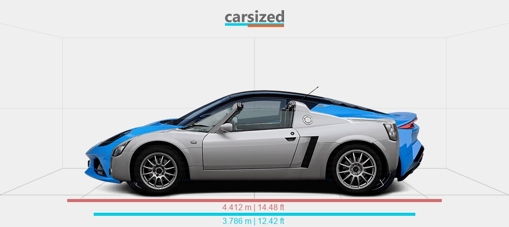 Dimensions: Opel Speedster 2000-2005 vs. Lotus Emira 2022-present