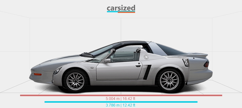 Dimensions: Opel Speedster 2000-2005 vs. Pontiac Firebird 1992-2002
